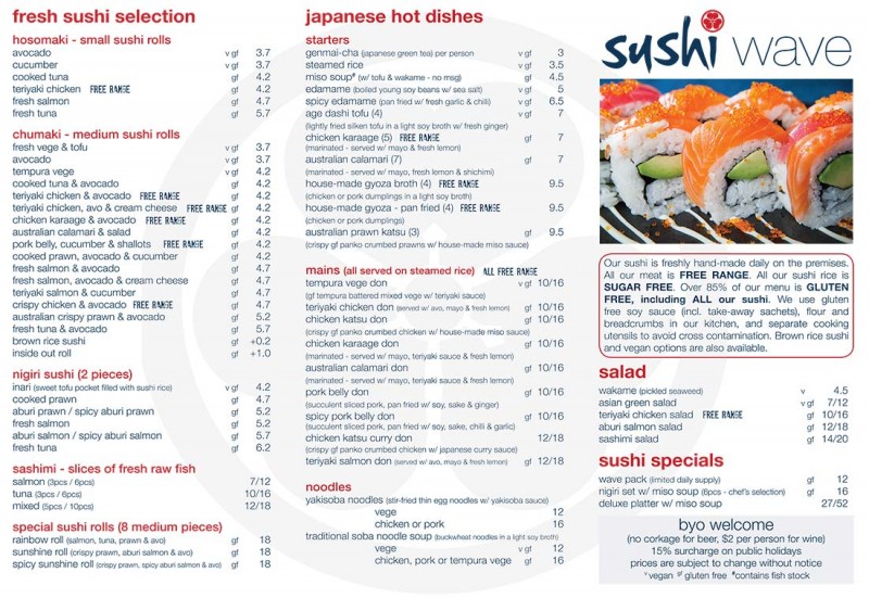 Sushi Wave - Menu - Photografica